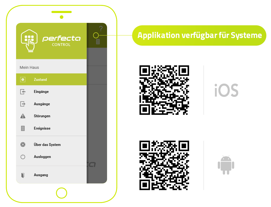 Installation – PERFECTA COMFORT